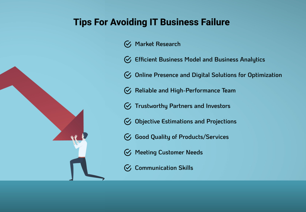 Top Tips To Avoid Failure in IT business | Powercode